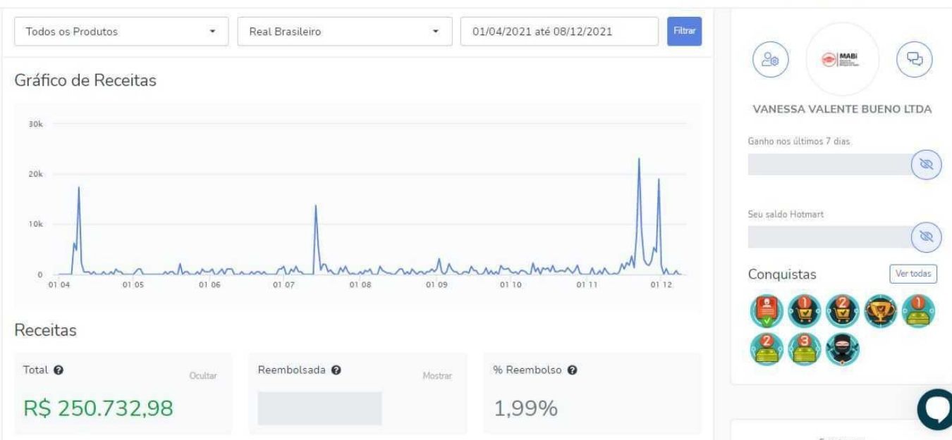 VTSD - Resultado Vanessa Bueno